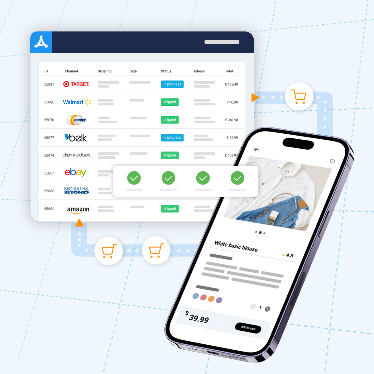 Unlock unlimited growth on marketplaces with ChannelEngine | ChannelEngine
